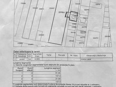 Teren Tiparnitei sector 5, Bucuresti - anuntul.ro