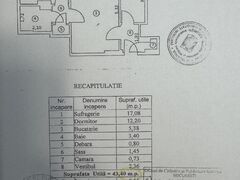 Apartament 2 camere Timisoara, Caranda Gheorghe 8 Apartament 2 camere ...